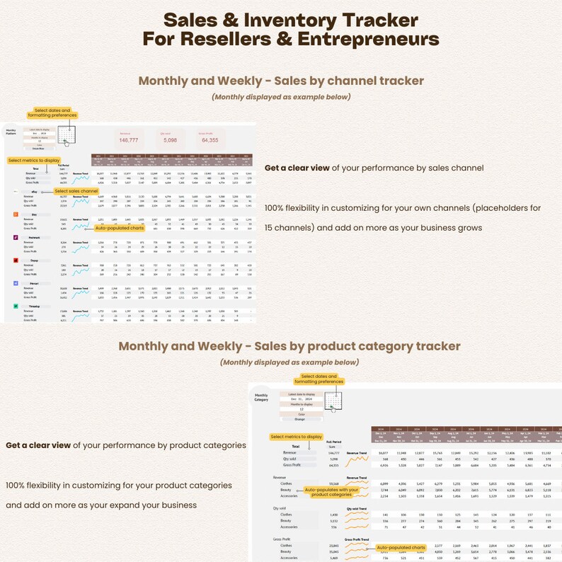 The Sales & Inventory Dashboard Report Tracker - Reseller and Small ...