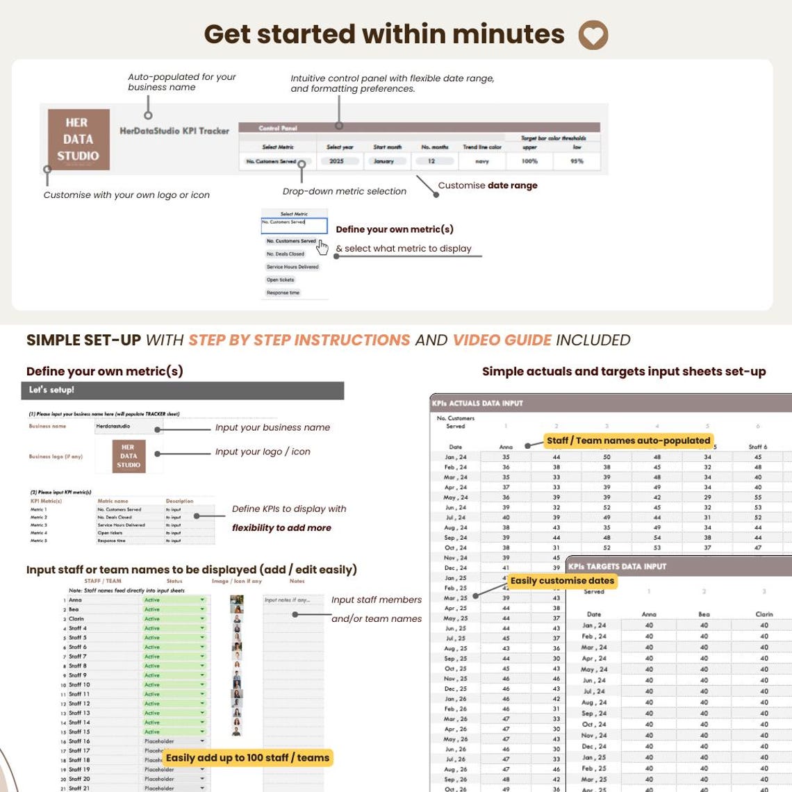 The Staff & Team KPI Tracker Monthly Version| KPI Dashboard Report for ...