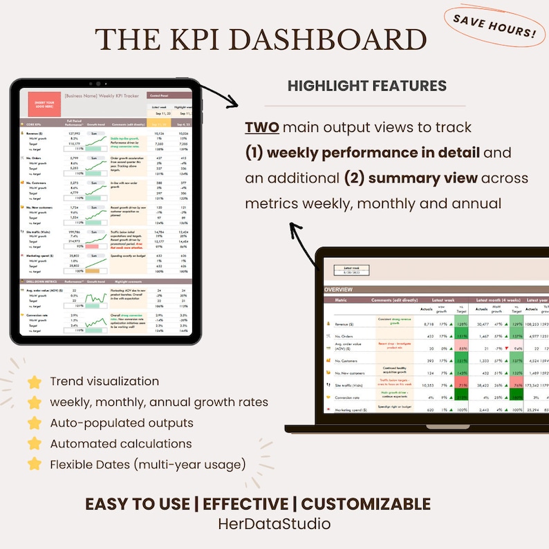 Business Performance Tracker KPI Dashboard Weekly Tracker With Monthly ...