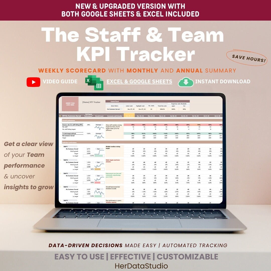 The Staff & Team KPI Tracker Excel and Google Sheets Weekly KPI ...