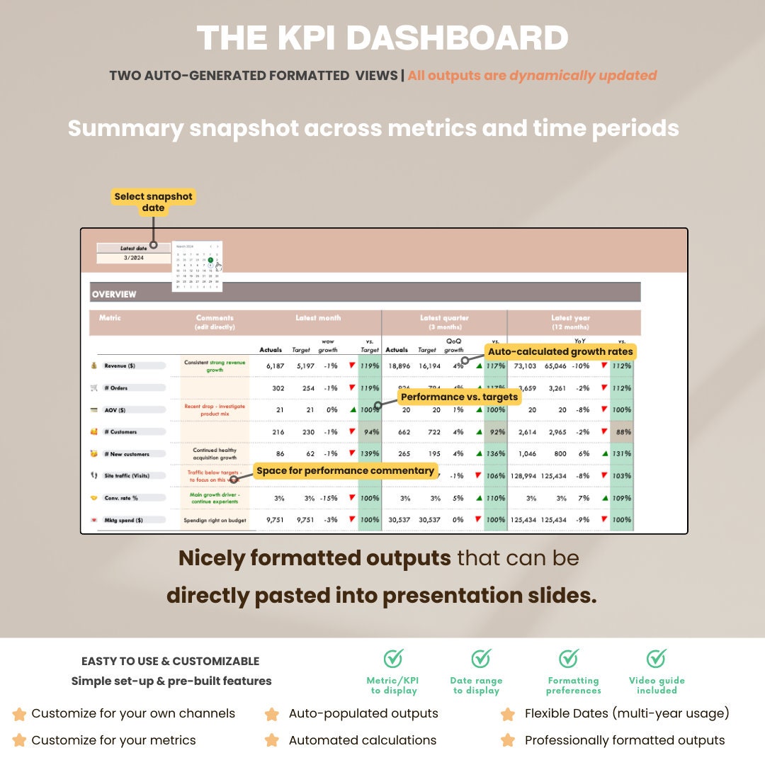 Business Performance Tracker KPI Dashboard Monthly Report With ...
