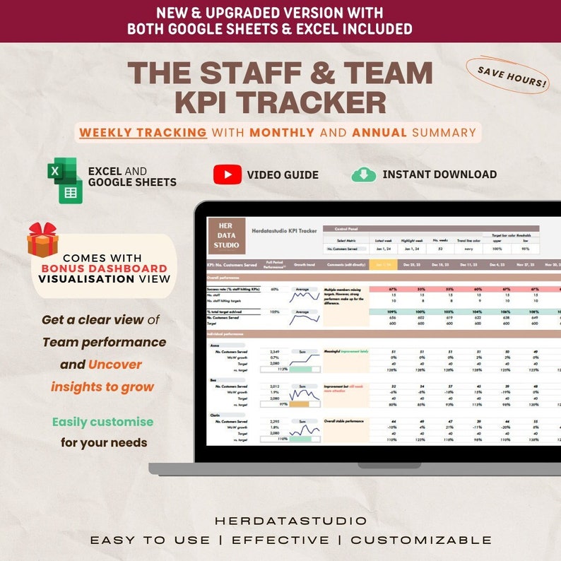 The Staff & Team KPI Tracker Excel and Google Sheets | Weekly KPI ...