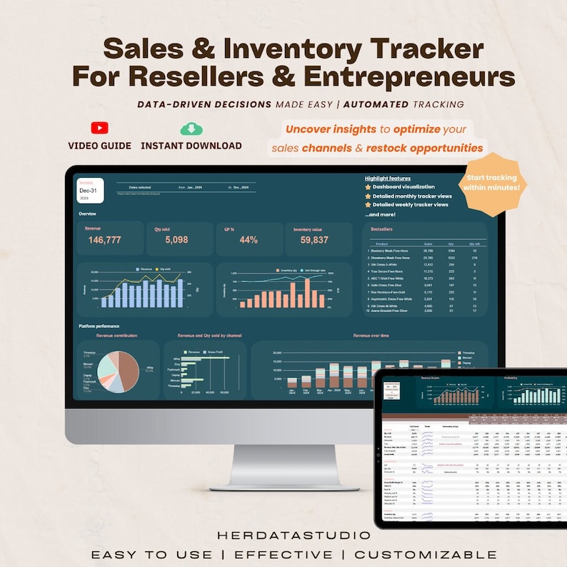 The Sales & Inventory Dashboard Report Tracker - Reseller and Small ...