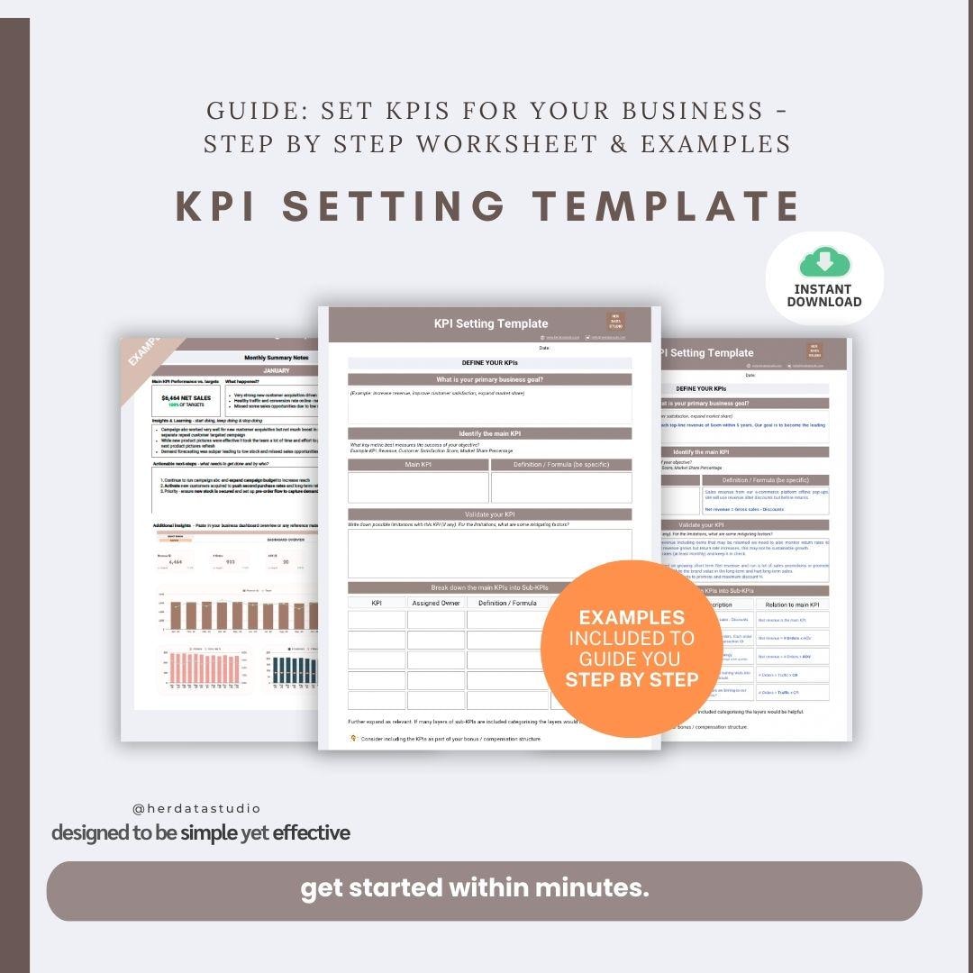 Defining Your Kpis - Step by Step Template With Guiding Questions to ...
