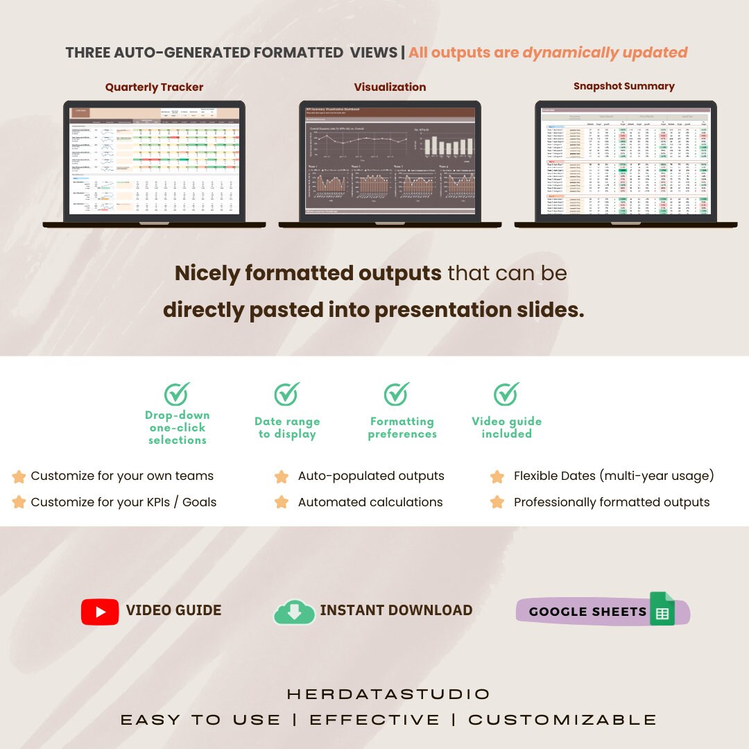 Team & Department KPI Goals Tracker - Quarterly Report With Annual ...