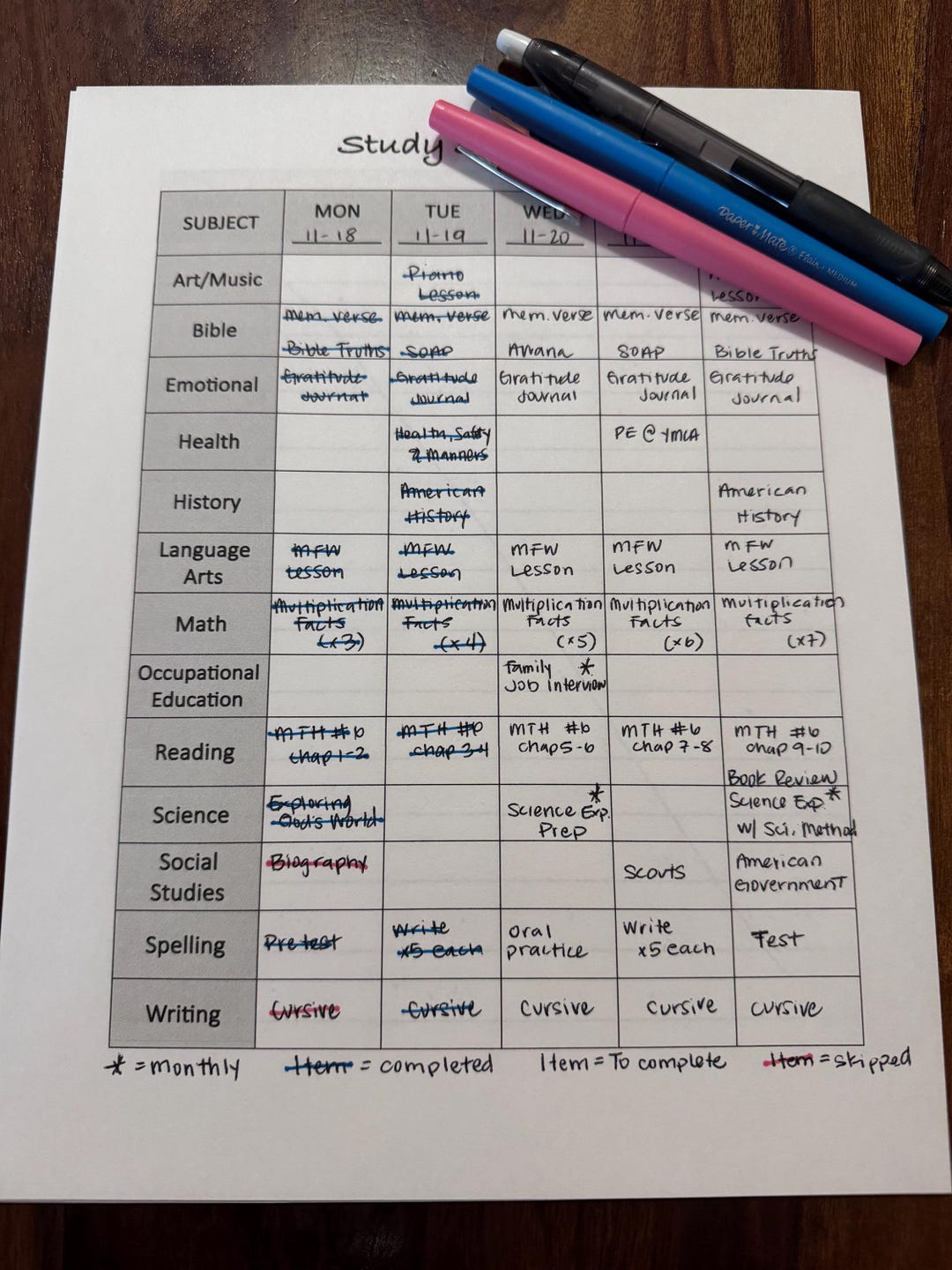 Homeschool Weekly Study Schedule - Editable/printable - Etsy