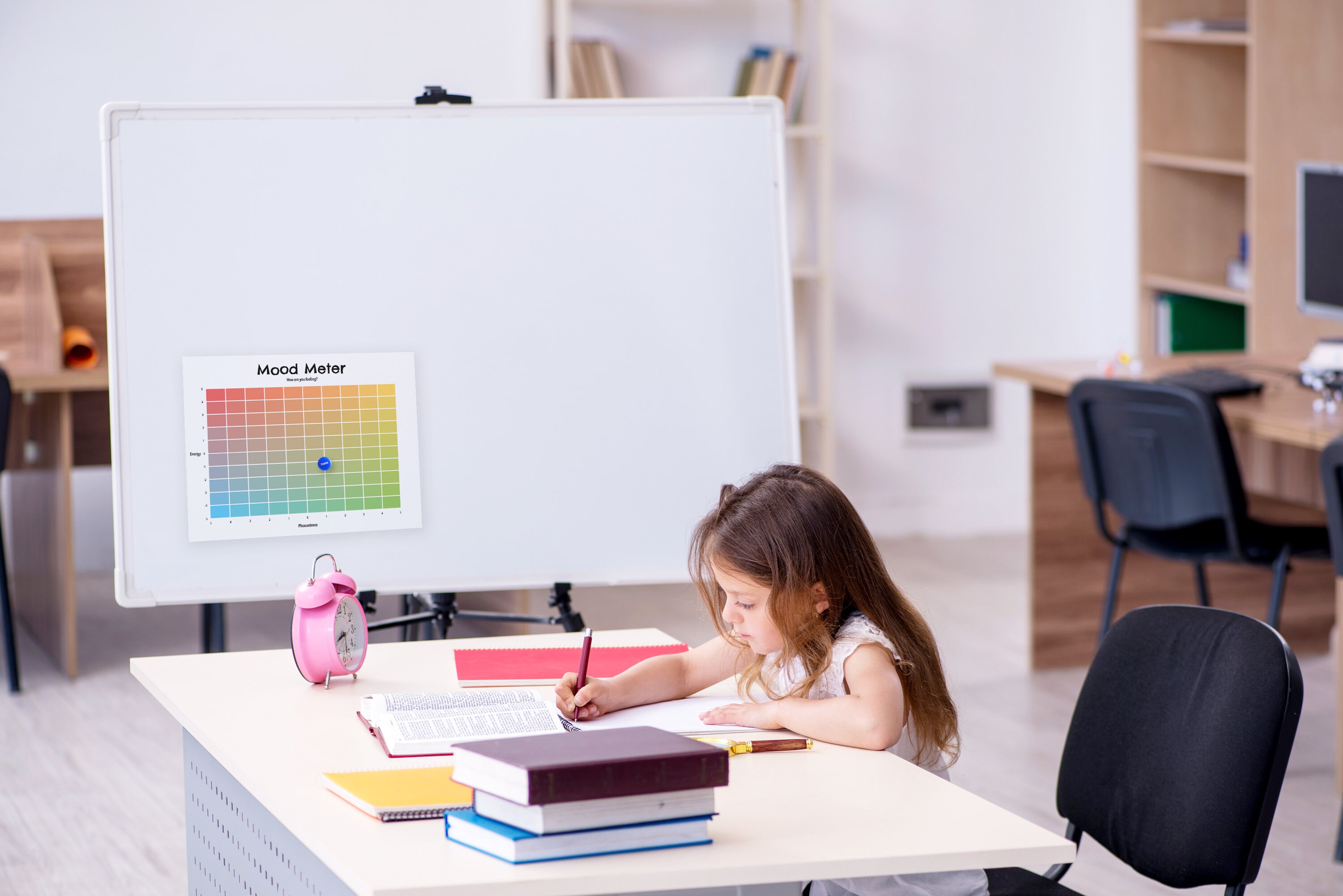 Interactive Mood Meter Poster (100-grid), Feelings Thermometer, Therapy ...