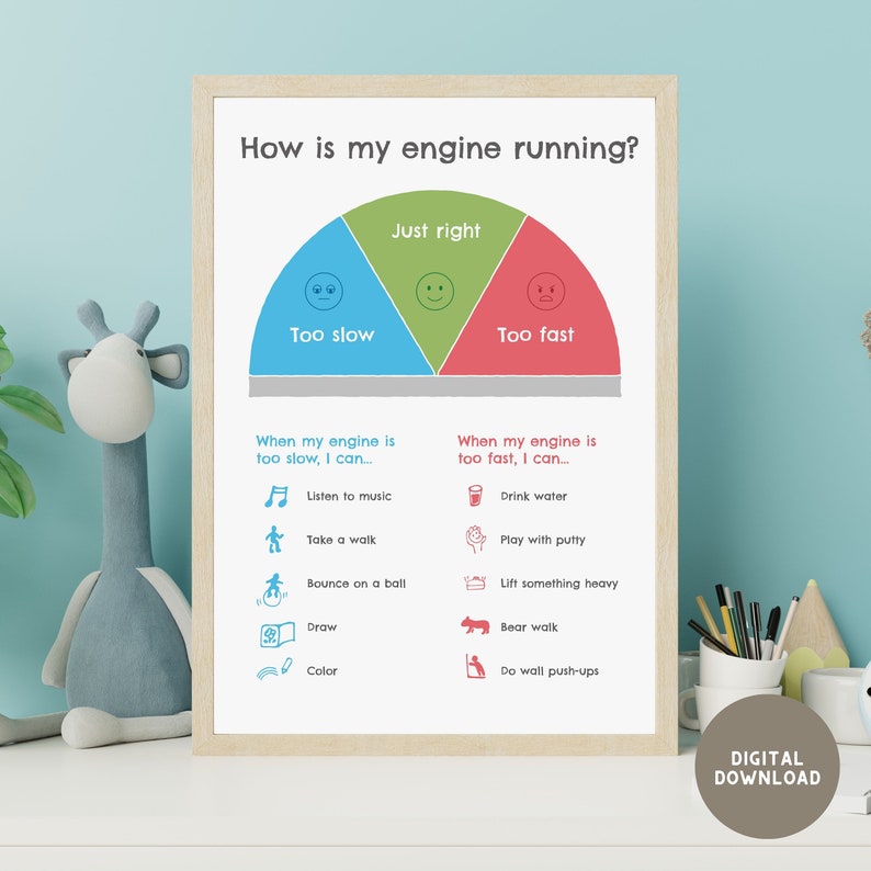 Emotional Regulation Tools for Kids, how is My Engine Running, Zones ...