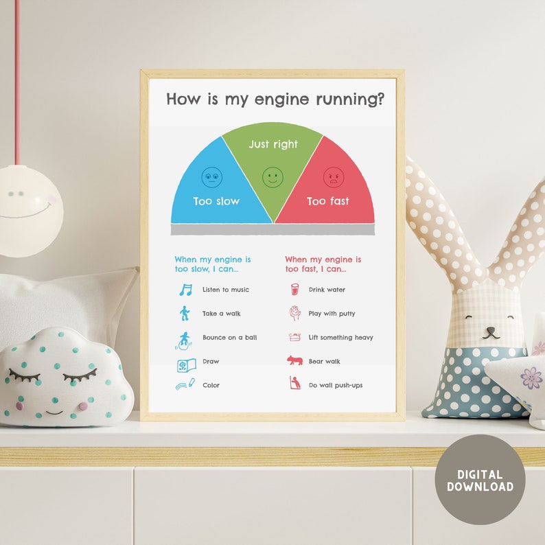 Emotional Regulation Tools for Kids, how is My Engine Running, Zones ...