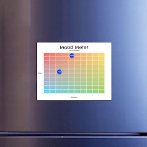 Interactive Mood Meter Poster (100-grid), Feelings Thermometer, Therapy ...
