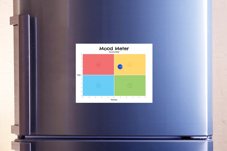 Interactive Mood Meter Poster (4-grid), Feelings Thermometer, Therapy ...