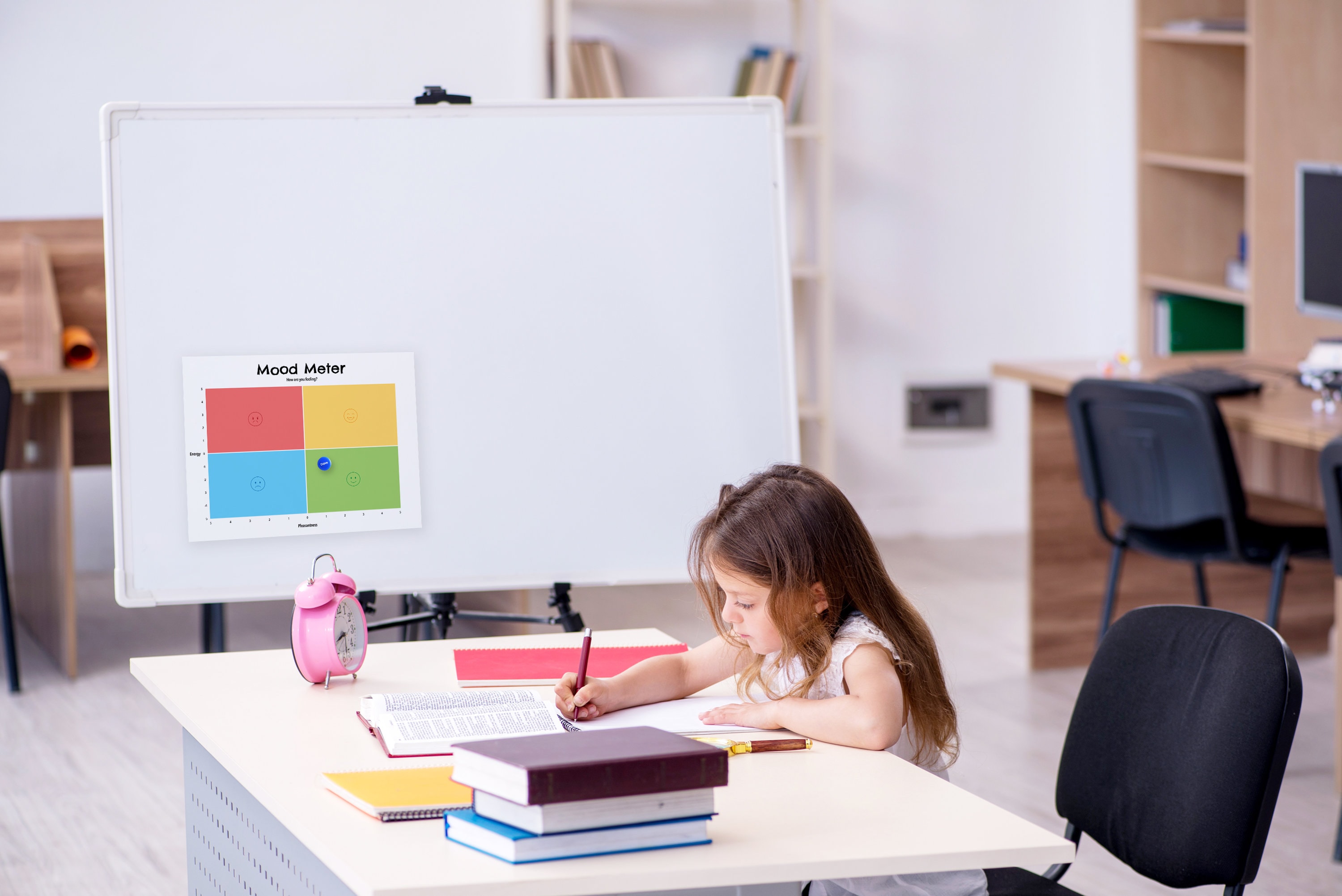 Interactive Mood Meter Poster (4-grid), Feelings Thermometer, Therapy ...