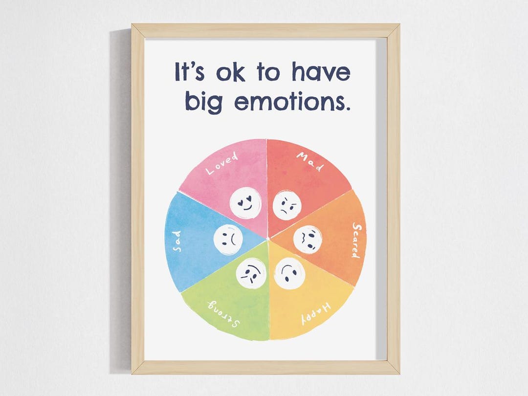 Printable Emotion Wheel Poster for Kids, Emotional Regulation Tool ...