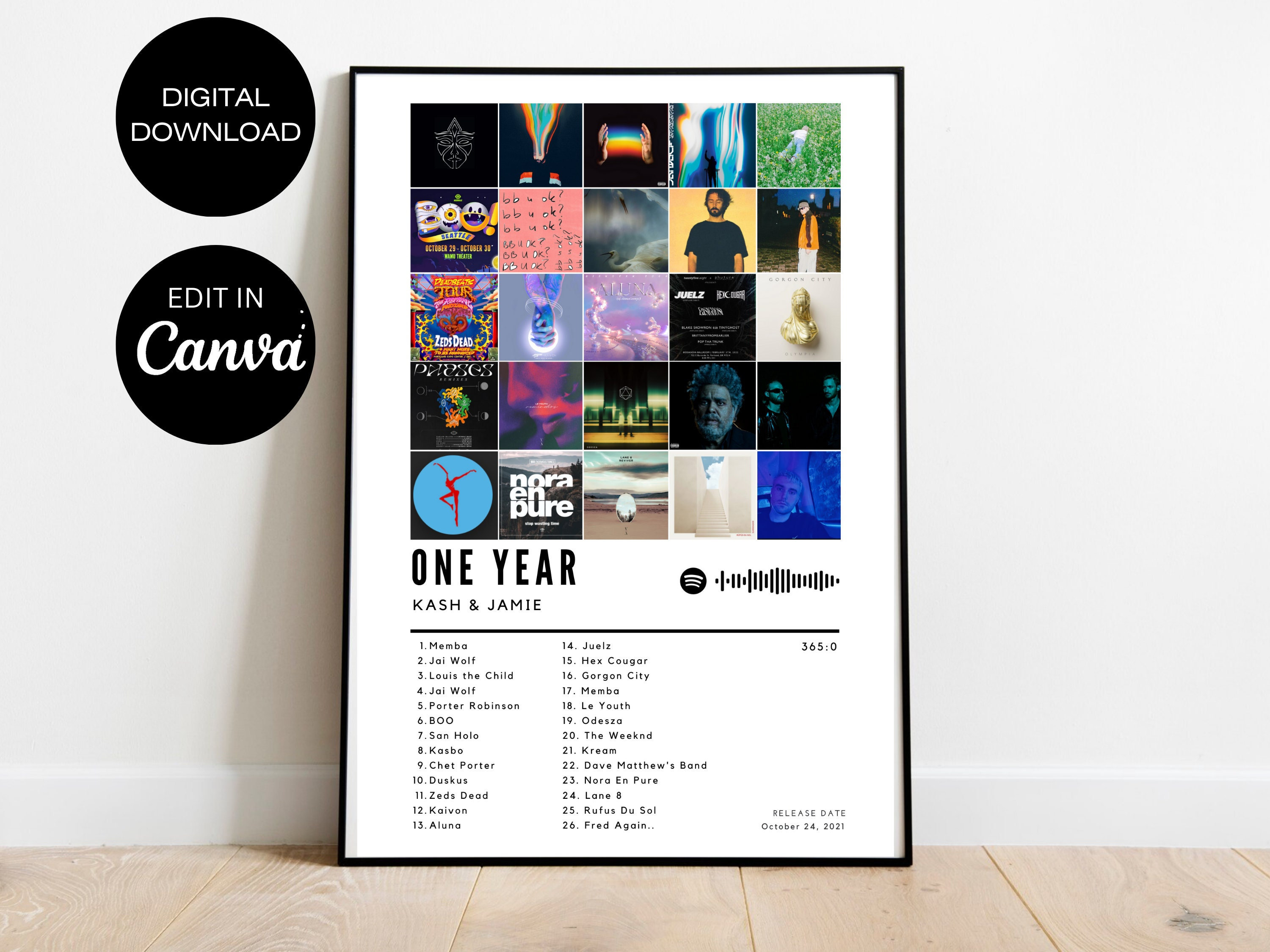 Anniversary Album Cover Poster - Year of Music 5x5 - Etsy