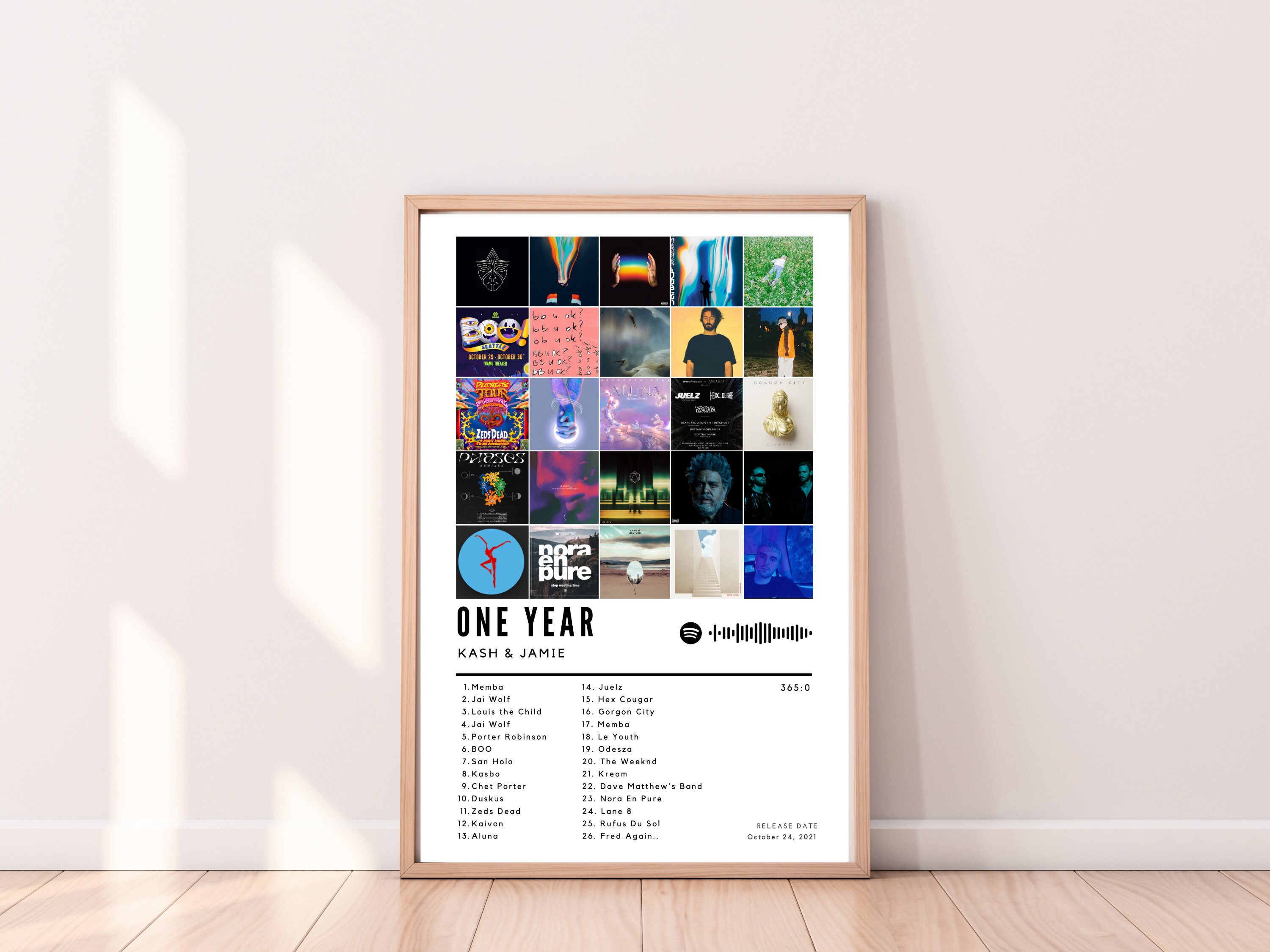Anniversary Album Cover Poster - Year of Music 5x5 - Etsy