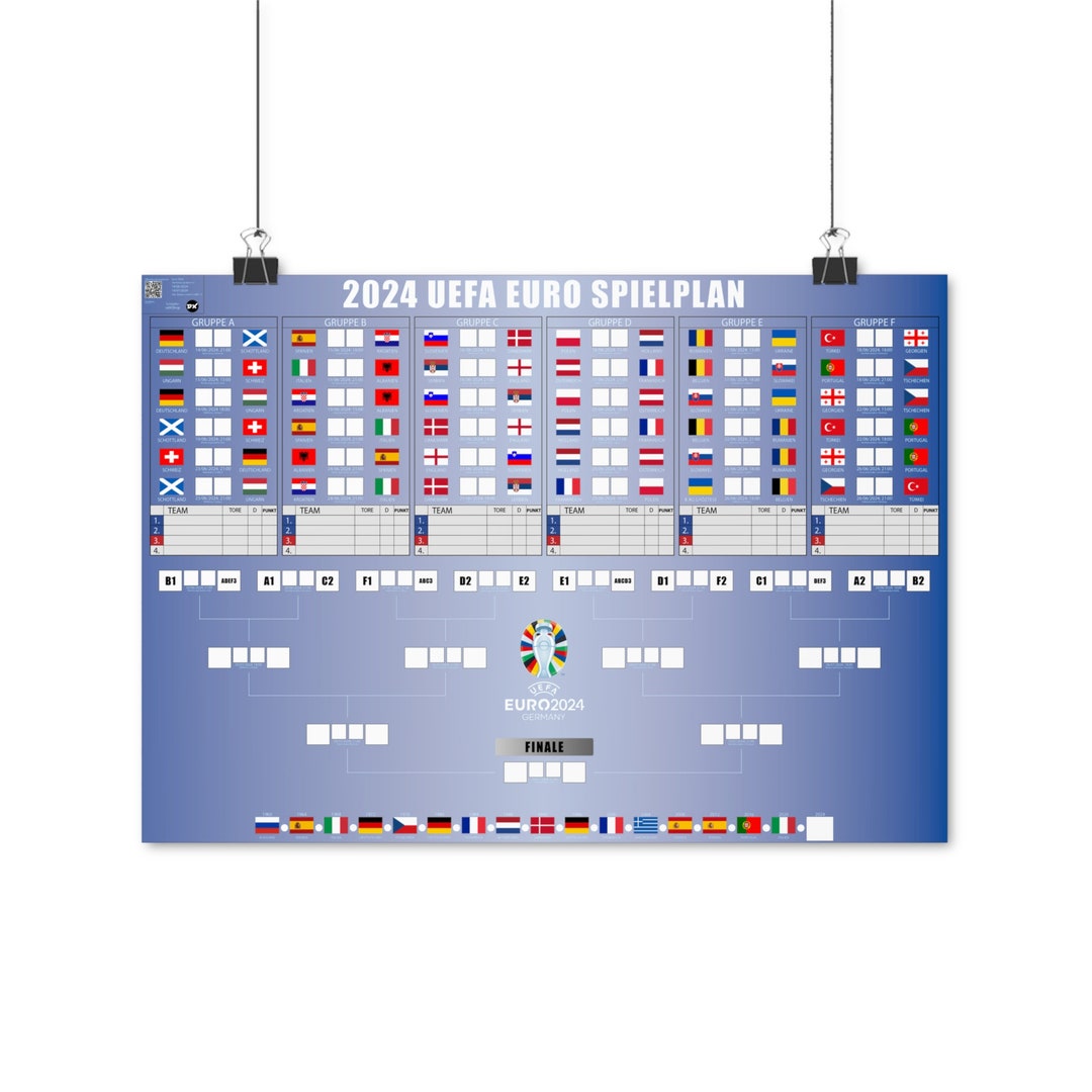 Eurocopa 2024 ALEMÁN Spielplan Poster Wandkarte Wallchart - Etsy México