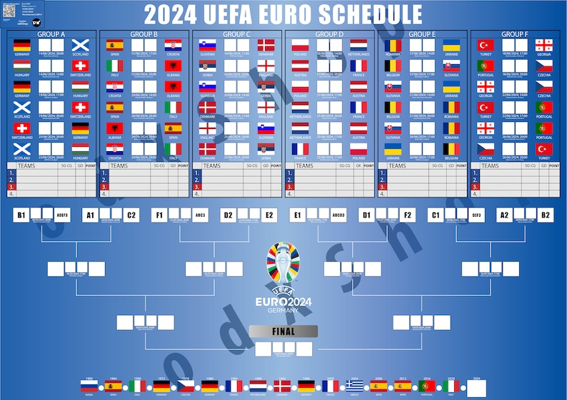 Euro 2024 Schedule Poster Digital Print GMT1 london Timezone - Etsy