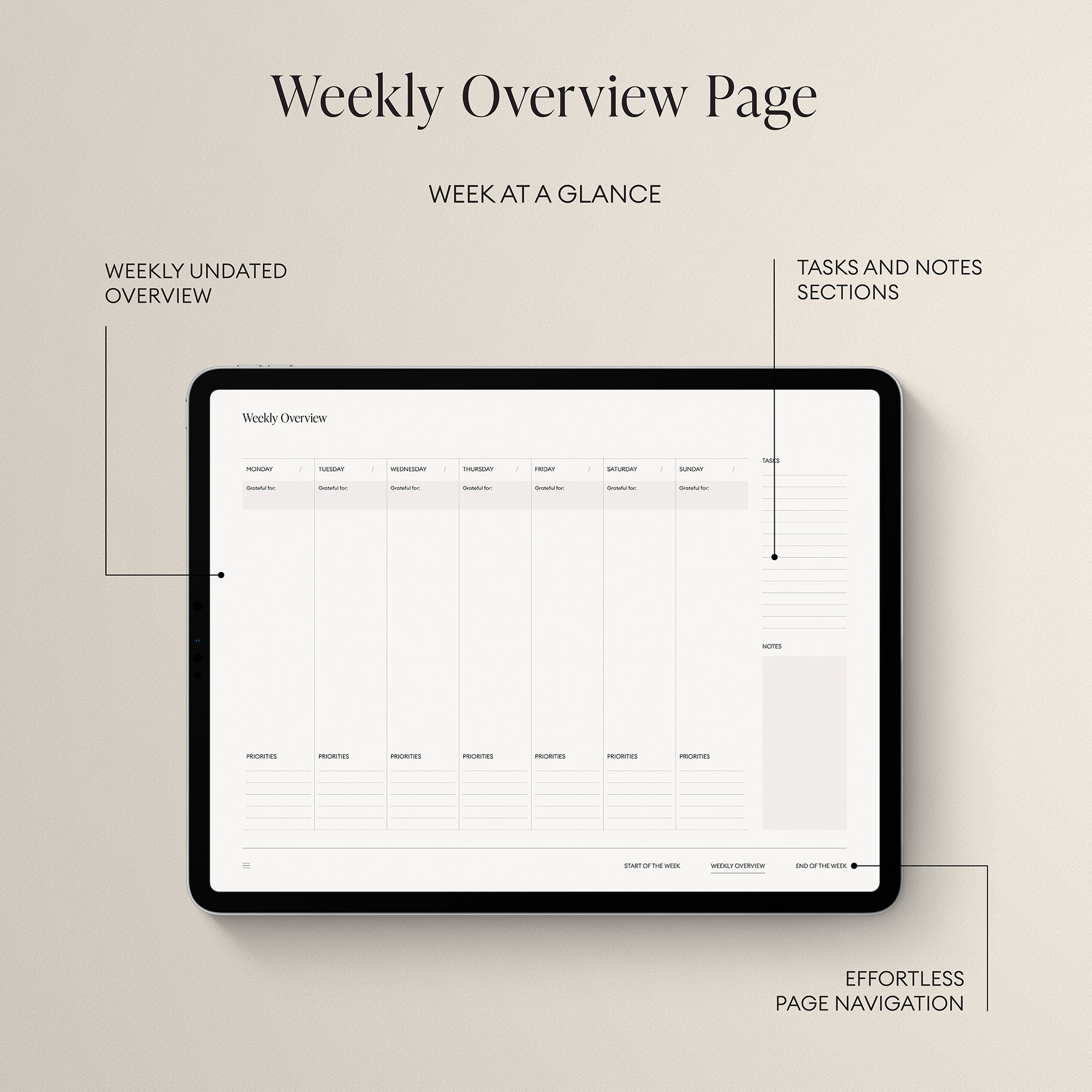 Mindful Weekly Planner Digital Goodnotes Planner Wellness Planner ...