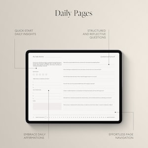 Wellness Journal | Digital Goodnotes Journal | Daily Journal ...