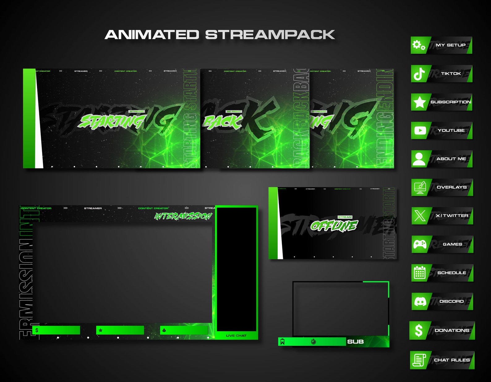 Galaxy Stream Package - Green | Twitch Overlays | Streaming Overlays ...