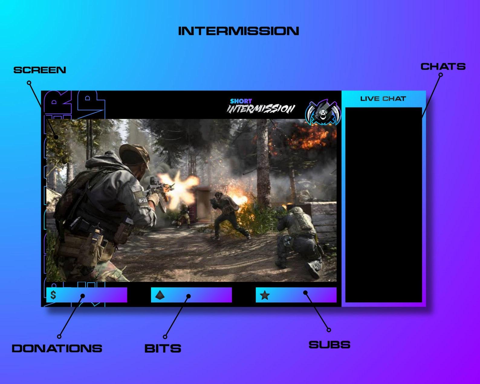 Animated Twitch Overlay Package | Grim Reaper | Streampack | Twitch ...