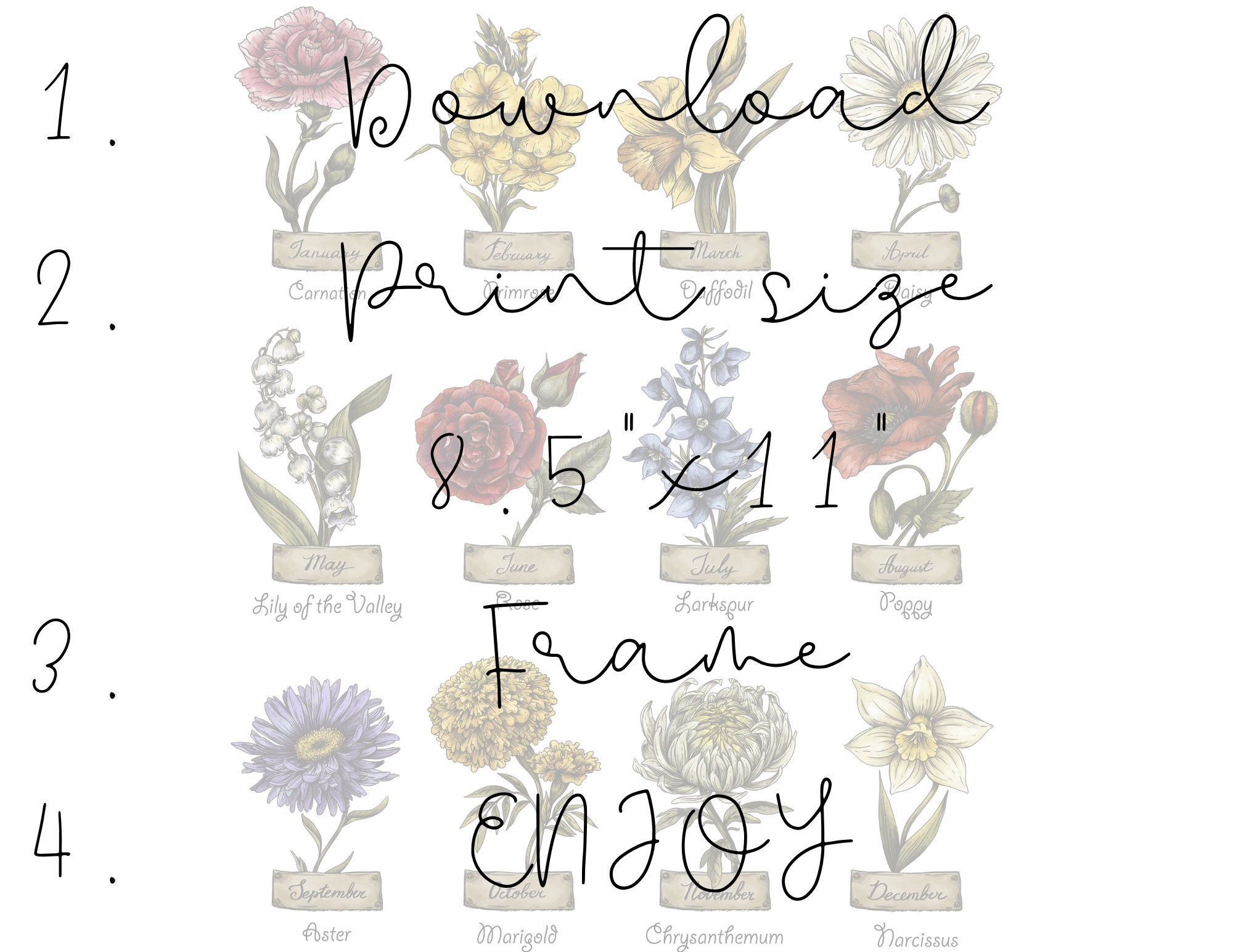 Family Birth Flower Print | Birth Month Flower Print | Mothers Day ...