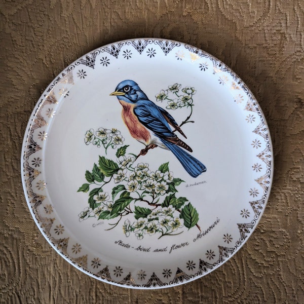 Bird Plates - Etsy
