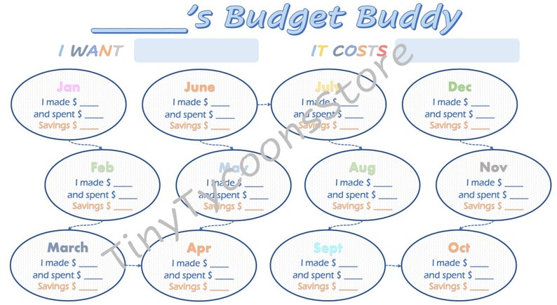 Kid-friendly Annual Budgeting Tool for Ages 4 and Up. Digital Download ...
