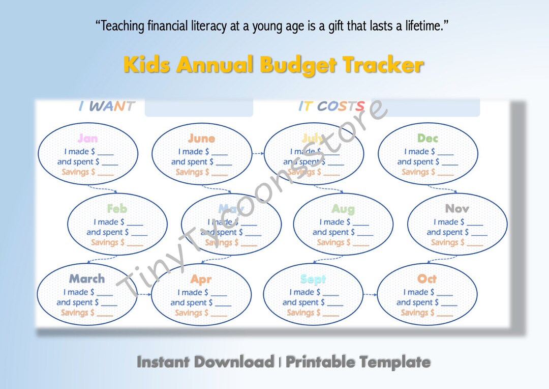 Kid-friendly Annual Budgeting Tool for Ages 4 and Up. Digital Download ...