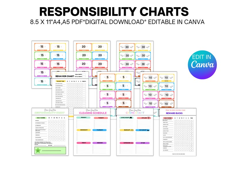 RESPONSIBILITY CHARTS - Etsy