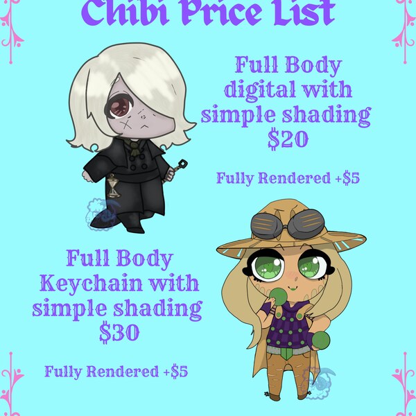 Alva Lorenz Keychain IDV Sad Meme - Etsy