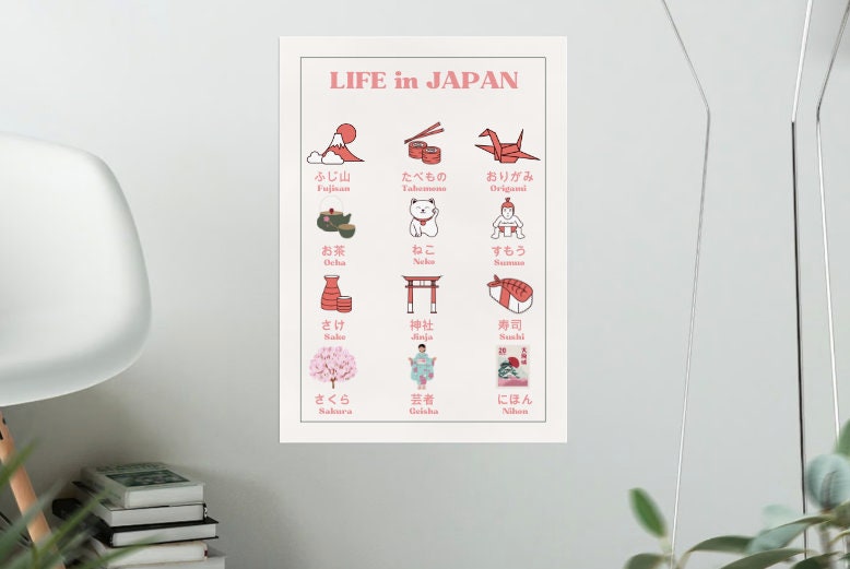 Japanese Learning Poster life in Japan Illustrations - Etsy