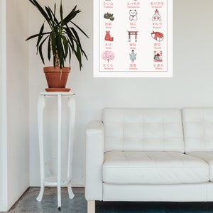 Japanese Learning Poster life in Japan Illustrations - Etsy