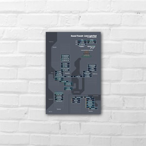 Sound Transit Link Light Rail Platform Signage Map - Etsy