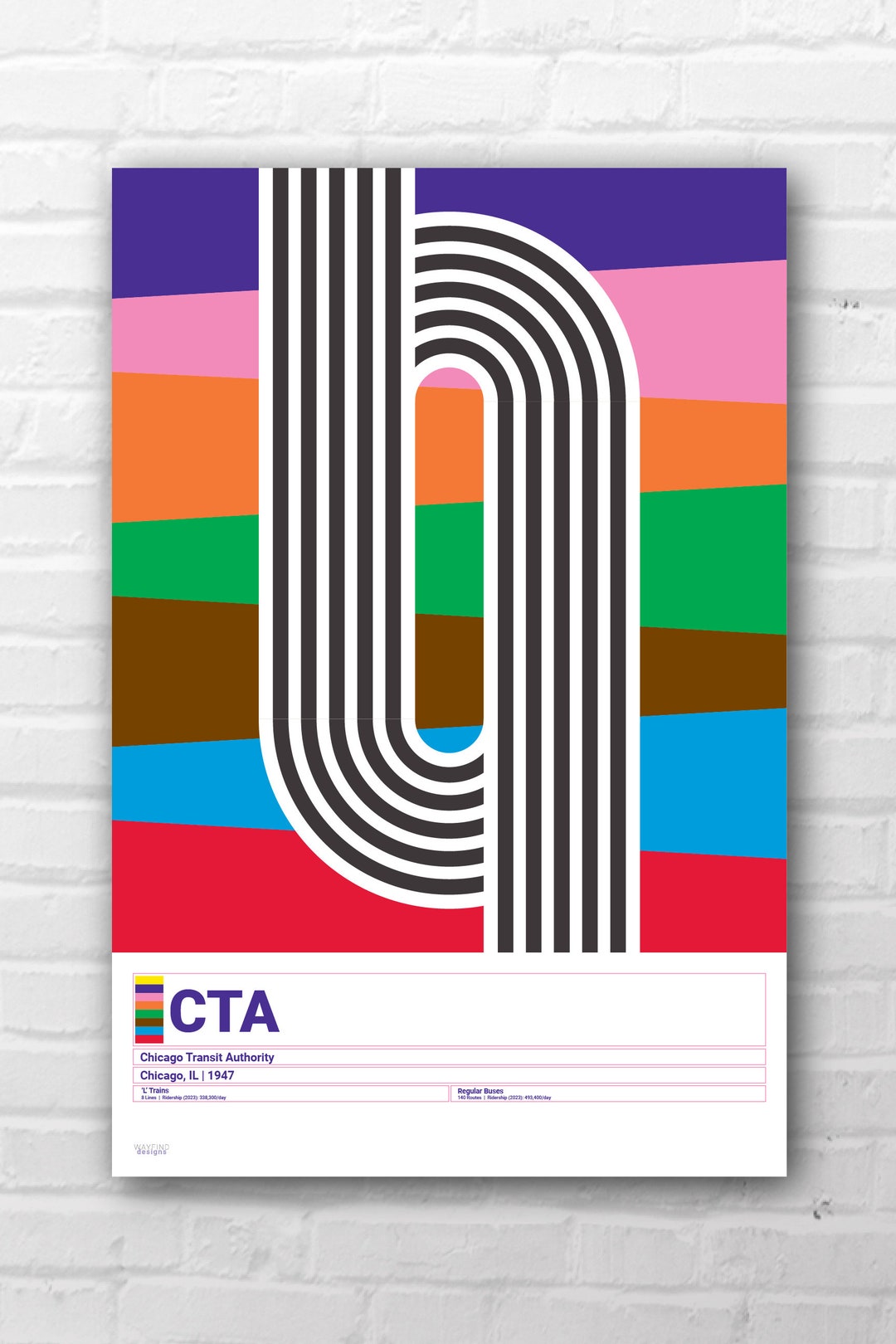 Mid-century Modern Chicago Transit Print - Loop - Etsy