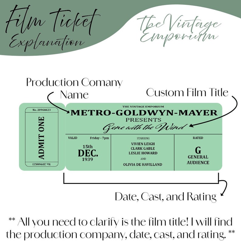 CUSTOM Film Movie Ticket Bookmark Movie Lover Gift, Custom Movie Ticket ...