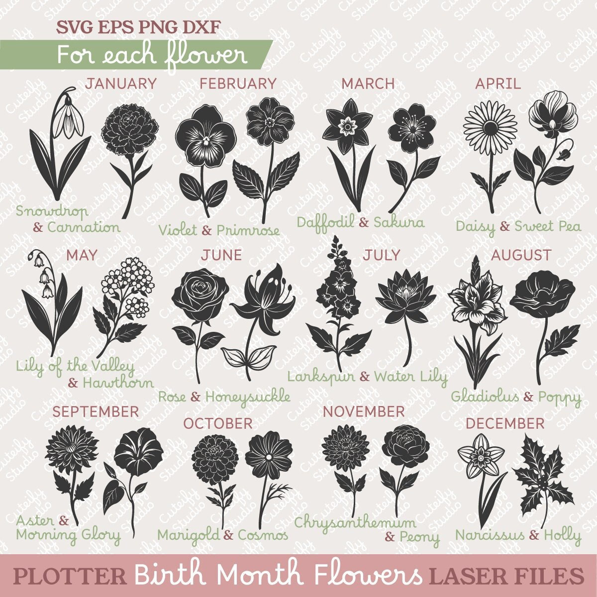 Birth Month Flower Svg Bundle. Birthday, Mothers Day Plotter and Laser ...