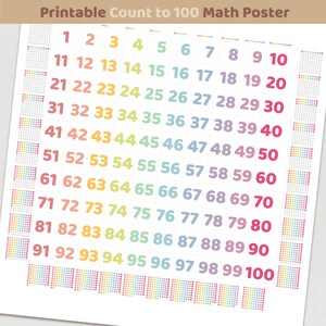 100 Chart Poster Classroom Homeschool Decor: Hundred Numbers 1-100 ...