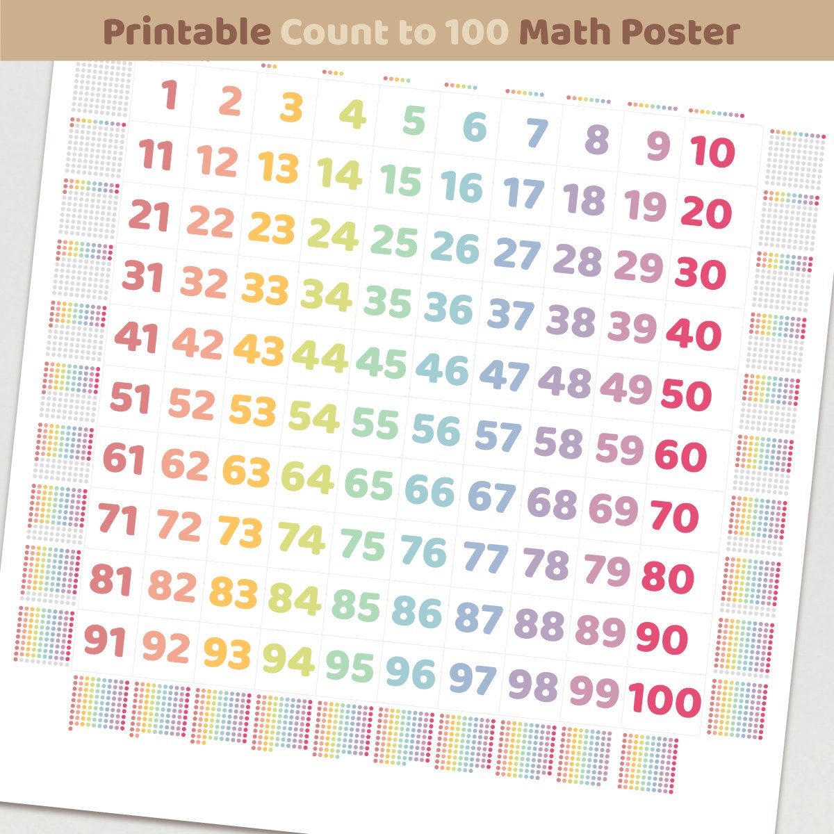 100 Chart Poster Classroom Homeschool Decor: Hundred Numbers 1-100 ...