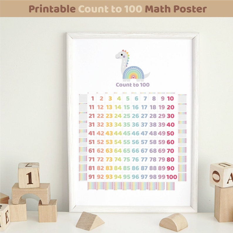 100 Chart Poster Classroom Homeschool Decor: Hundred Numbers 1-100 ...