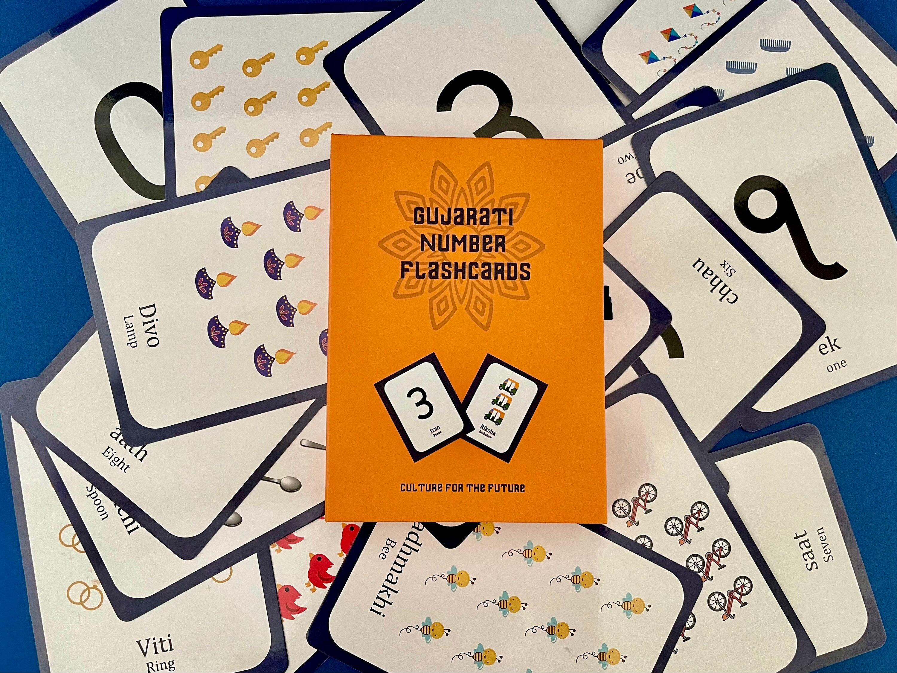 Gujarati Numbers Flashcards - Etsy