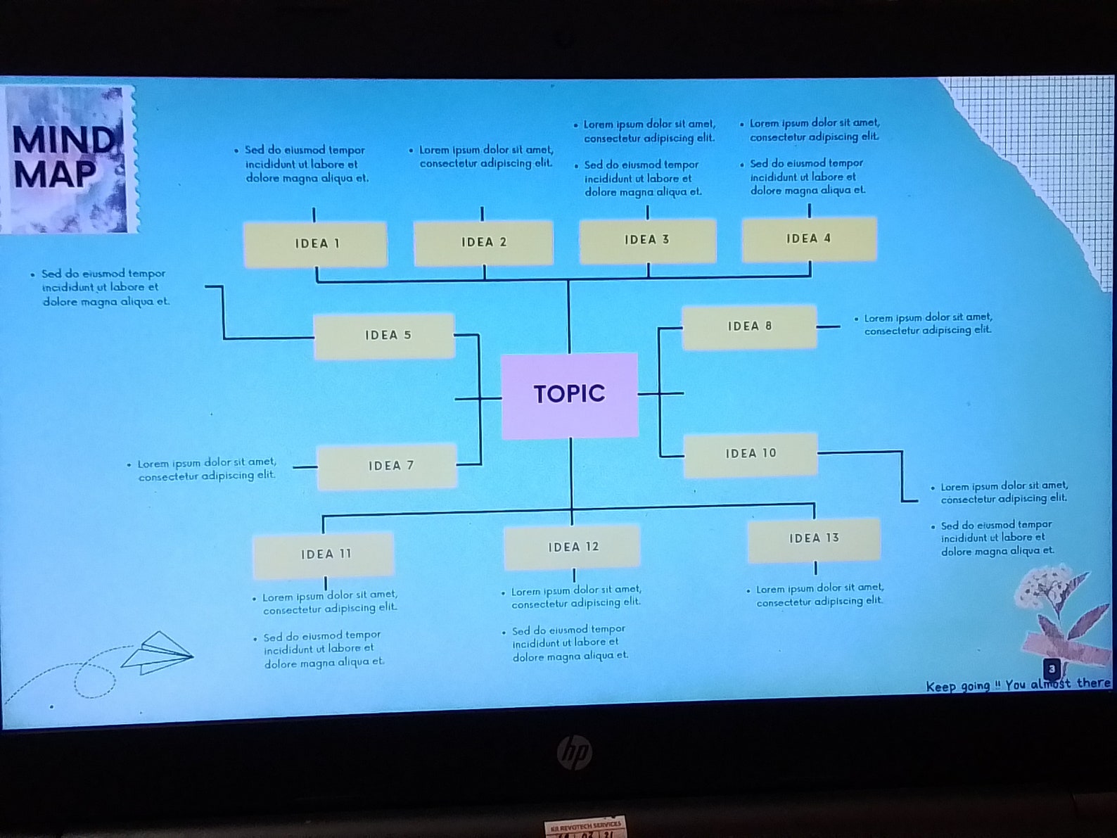 Mind Map, Mind Mapping,brainstorming,visual Thinking,idea Mapping,information Mapping,knowledge ...