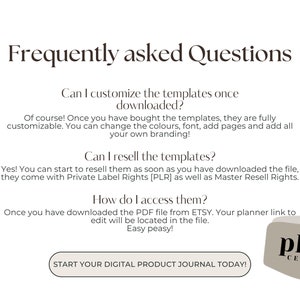 Mastering Canva Step by Step Guide Canva Template Editing Skills How to Guide Master Resell ...