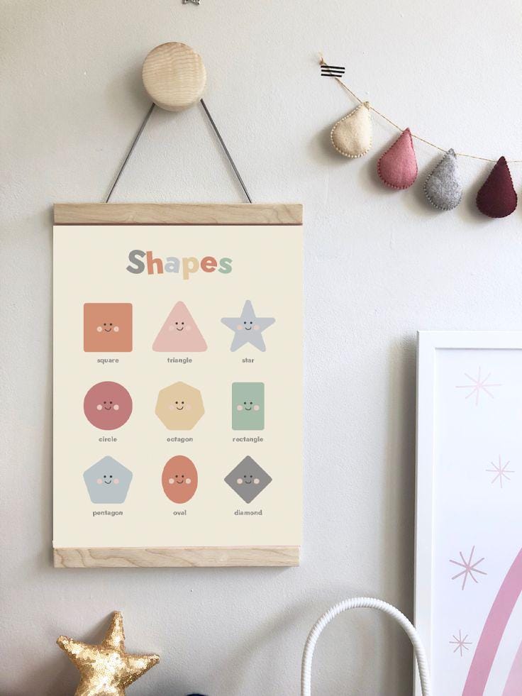 Geometric Shapes Printable, Educational Poster, Homeschool Resources ...