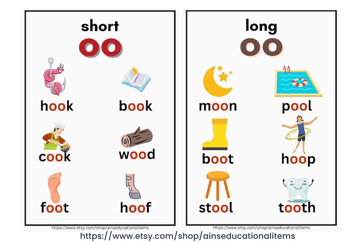 Phonics Cards Printable, Phonics Posters, Sight Words, Learn to Read ...