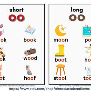 Phonics Cards Printable, Phonics Posters, Sight Words, Learn to Read ...