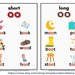 Phonics Cards Printable, Phonics Posters, Sight Words, Learn to Read ...