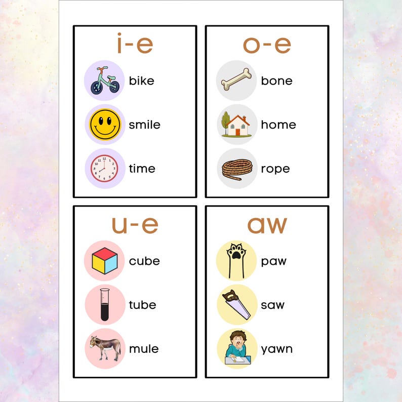 Phonics Cards Set 3 Printable, Phonics Posters, Sight Words, Learn to ...