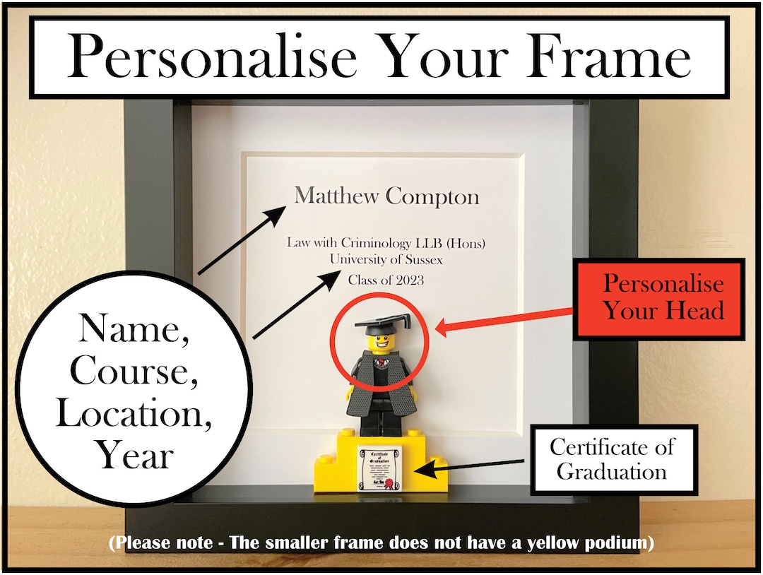 Personalised Graduation Mini Figure Gifts Personalised Graduation Frame ...