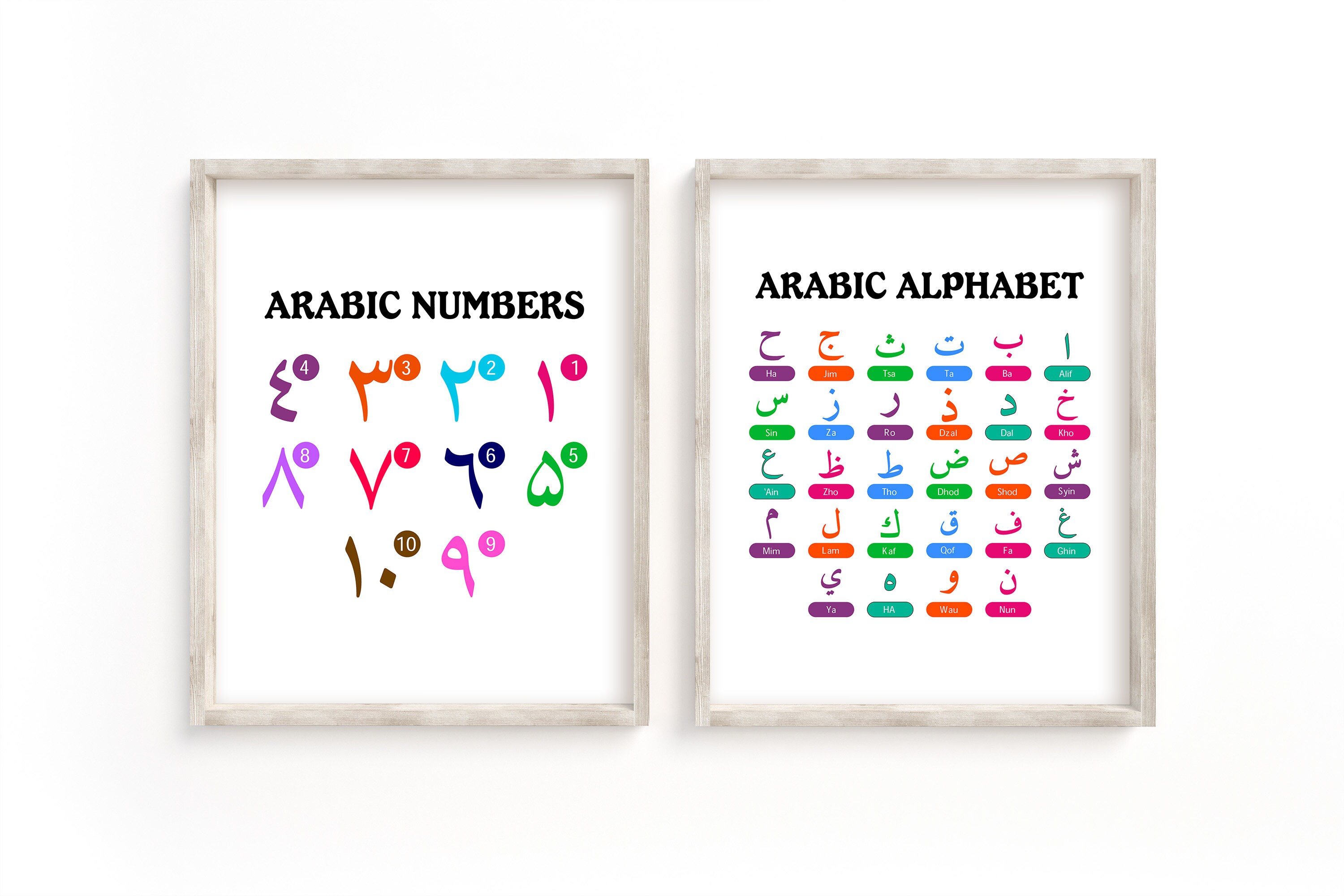 Arabic Alphabet and Numbers Set of 2 Wall Decor - Alif Ba Ta Islamic ...